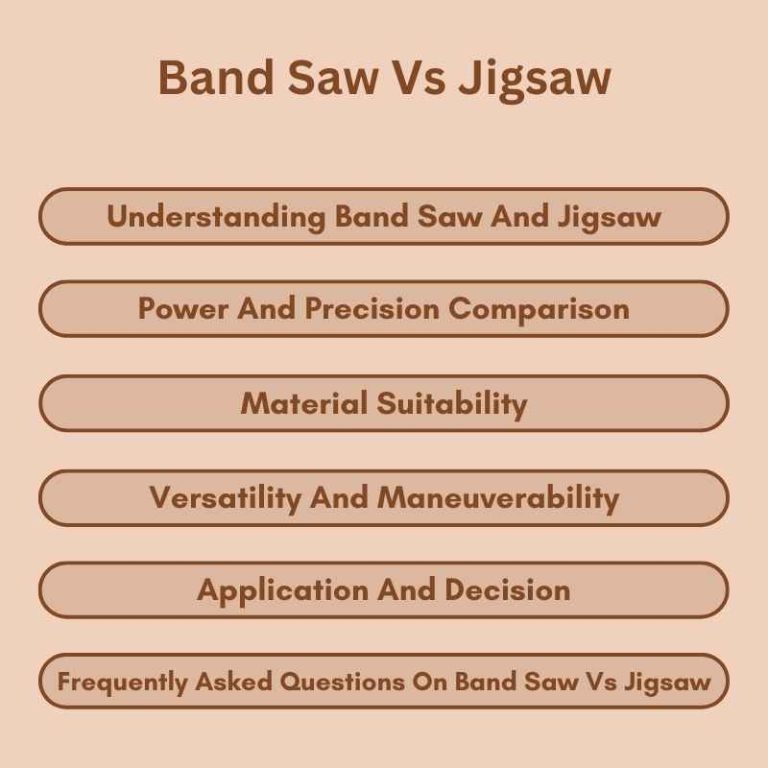 Band Saw Vs Jigsaw: Find the Ideal Cutting Power