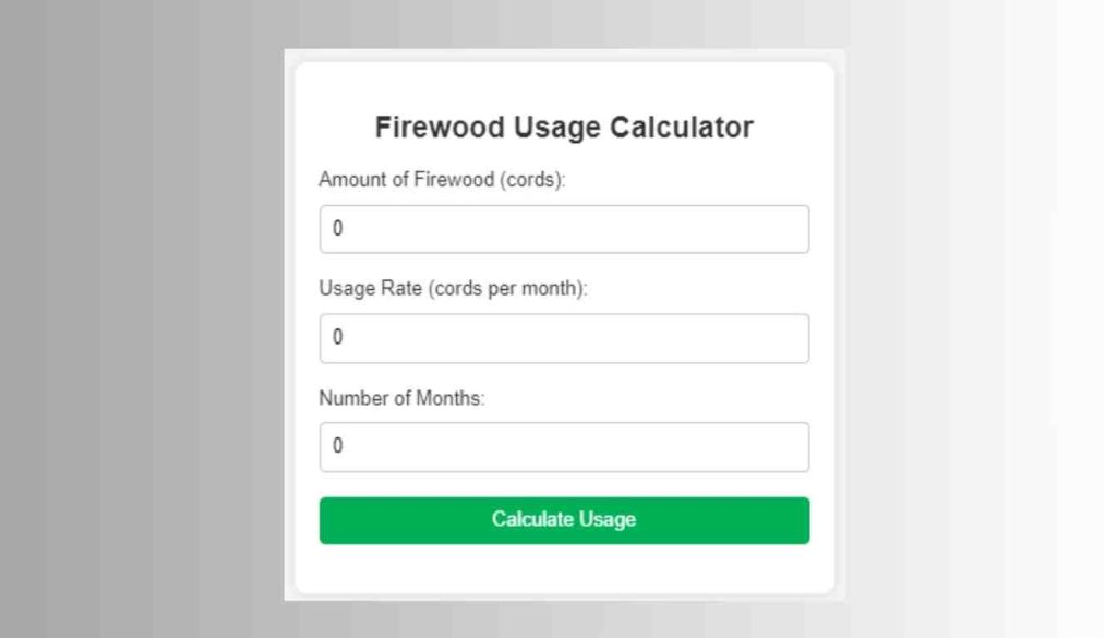 Woodworking Project Time Estimator