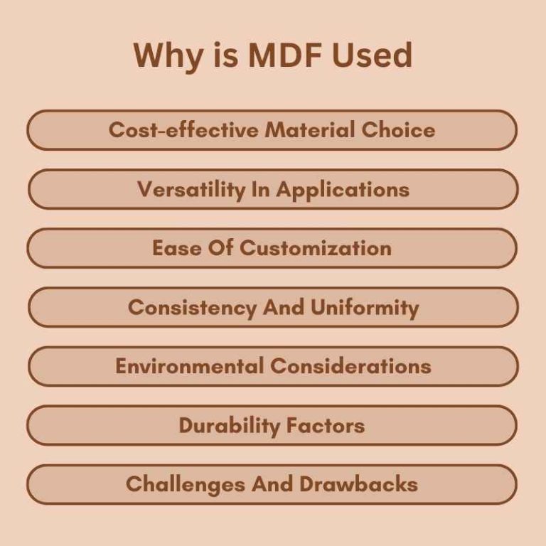 Why is MDF Used: Unveiling Its Hidden Strengths