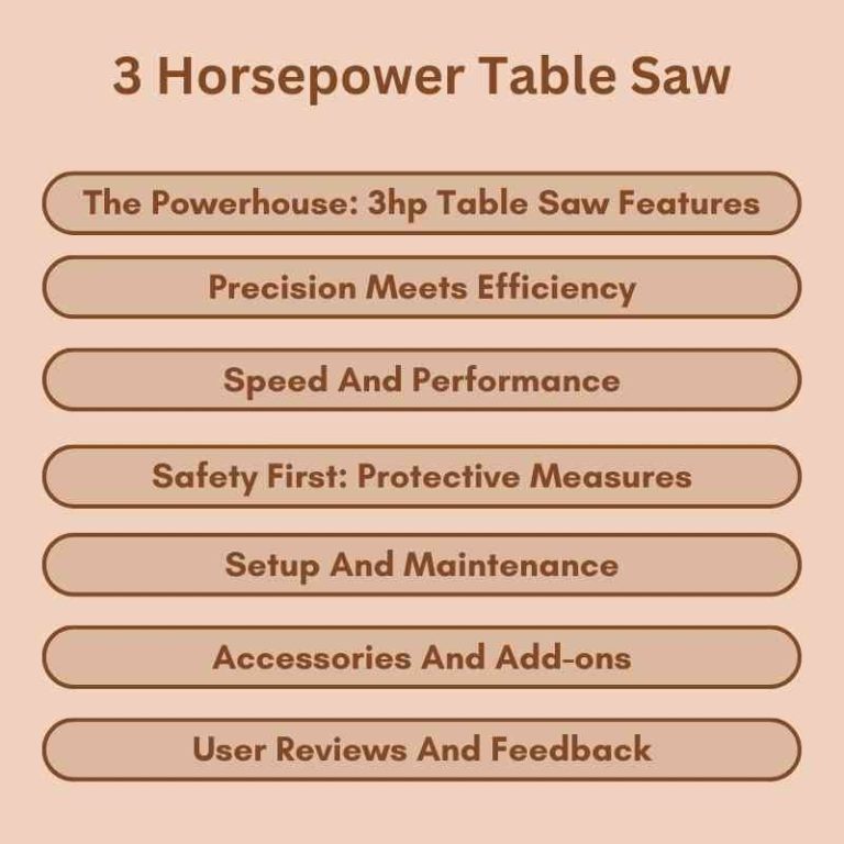 3 Horsepower Table Saw: Unleash Cutting Precision & Speed
