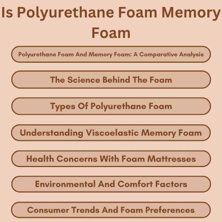 Is Polyurethane Foam Memory Foam? Unveiling the Truth