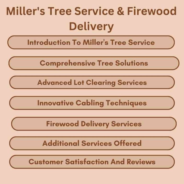 Miller's Tree Service & Firewood Delivery: Ultimate Care
