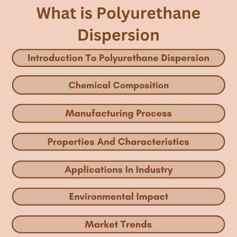 What is Polyurethane Dispersion: Unveiling Its Secrets