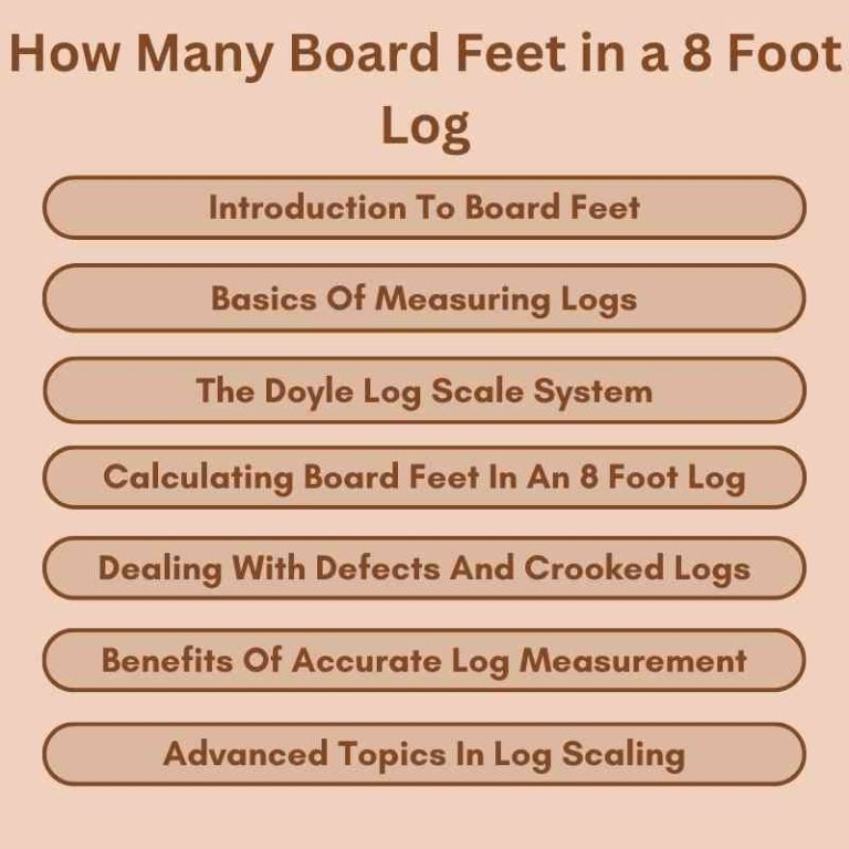 How Many Board Feet in a 8 Foot Log: Quick Calculation Guide
