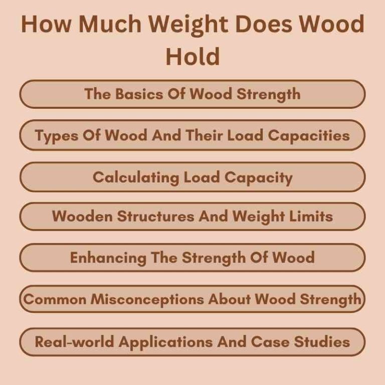 How Much Weight Does Wood Hold? Unveiling Strength Secrets