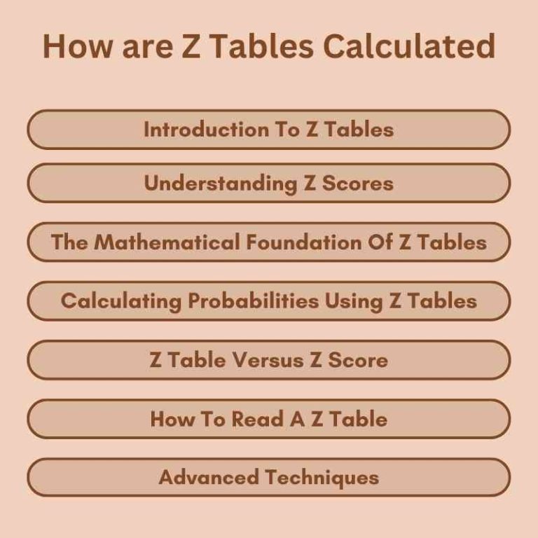 How are Z Tables Calculated: Unlocking Statistical Secrets ...