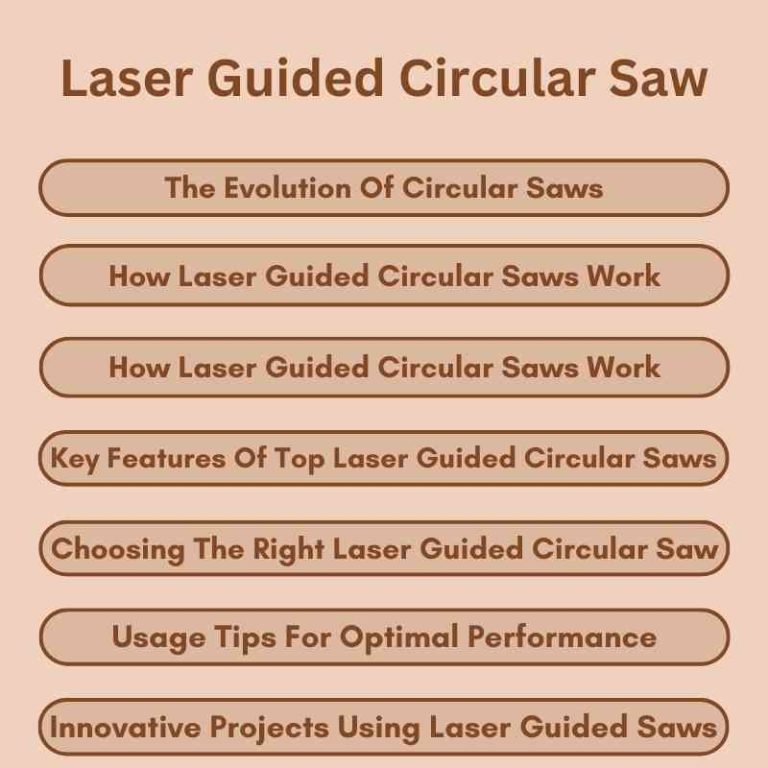 Laser Guided Circular Saw: Precision in Every Cut