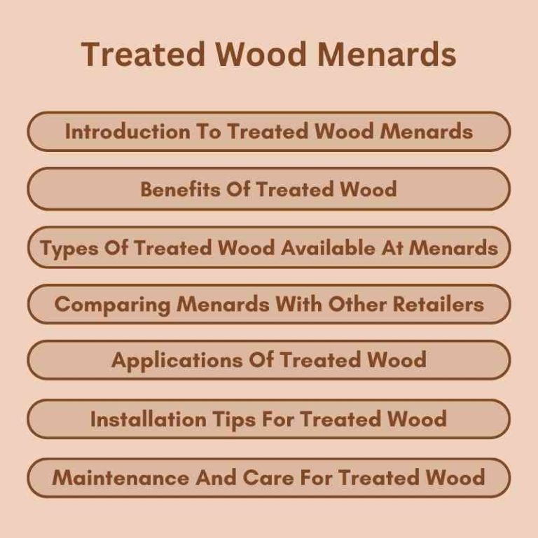 Treated Wood Menards: Durability Meets Affordability – Woodworking Advisor