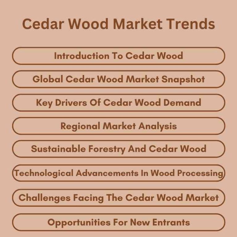 Cedar Wood Market Trends: Unlocking Growth Opportunities