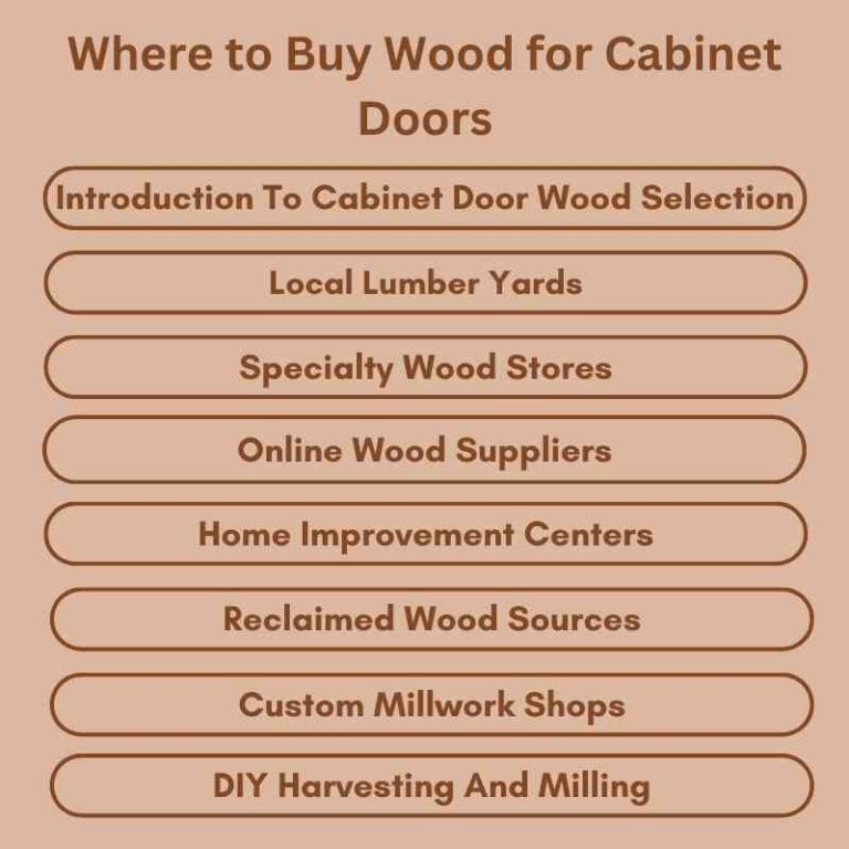 Where to Buy Wood for Cabinet Doors: Top Choices