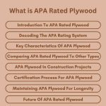 What is APA Rated Plywood?: Unveiling Its Strengths