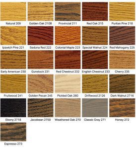 Minwax Stain Colors & Color Chart: All 48 Shades (2026) - Woodworking ...