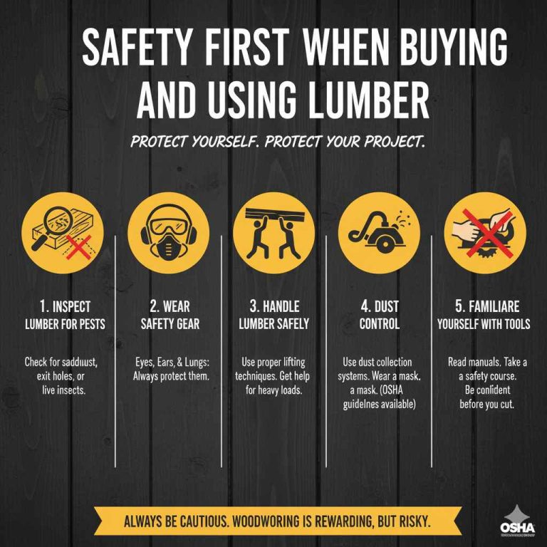 Ash Lumber Prices: Proven Savings