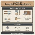 How to Wood Carving: Proven Essential Guide