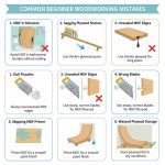 MDF vs Plywood: Which Should You Use